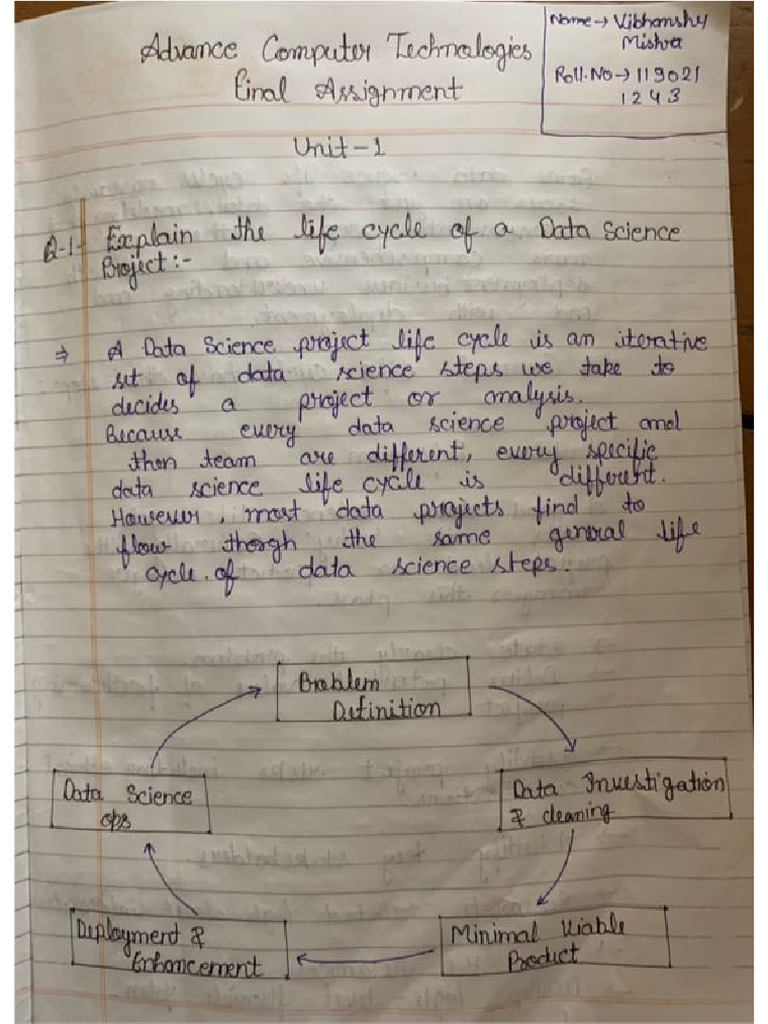 Vibhanshu-Mishra Act Assignment | PDF