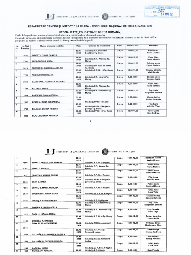 Inspectie La Clasa Educatoare Sectia Romana | PDF