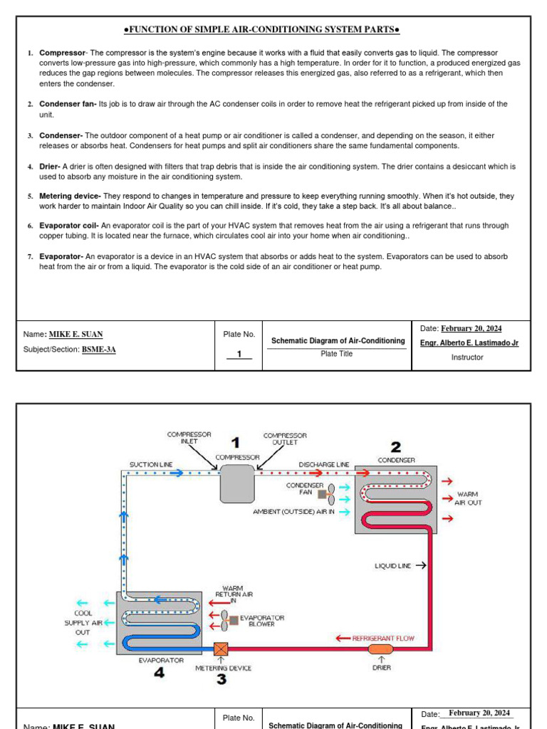 Hvac Schematic Diagram | PDF | Air Conditioning | Heat Pump