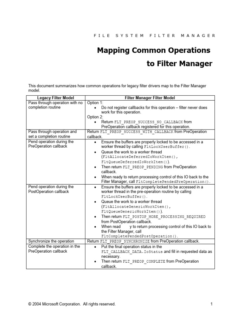 Legacy To Mini Cheat Sheet | PDF