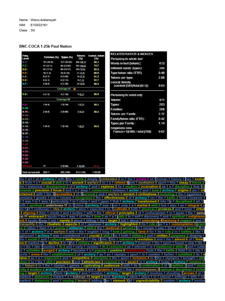 PortoFolio3 - VocabularyProfile - Wisnu Ardiansyah | PDF | Archery | Projectile Weapons