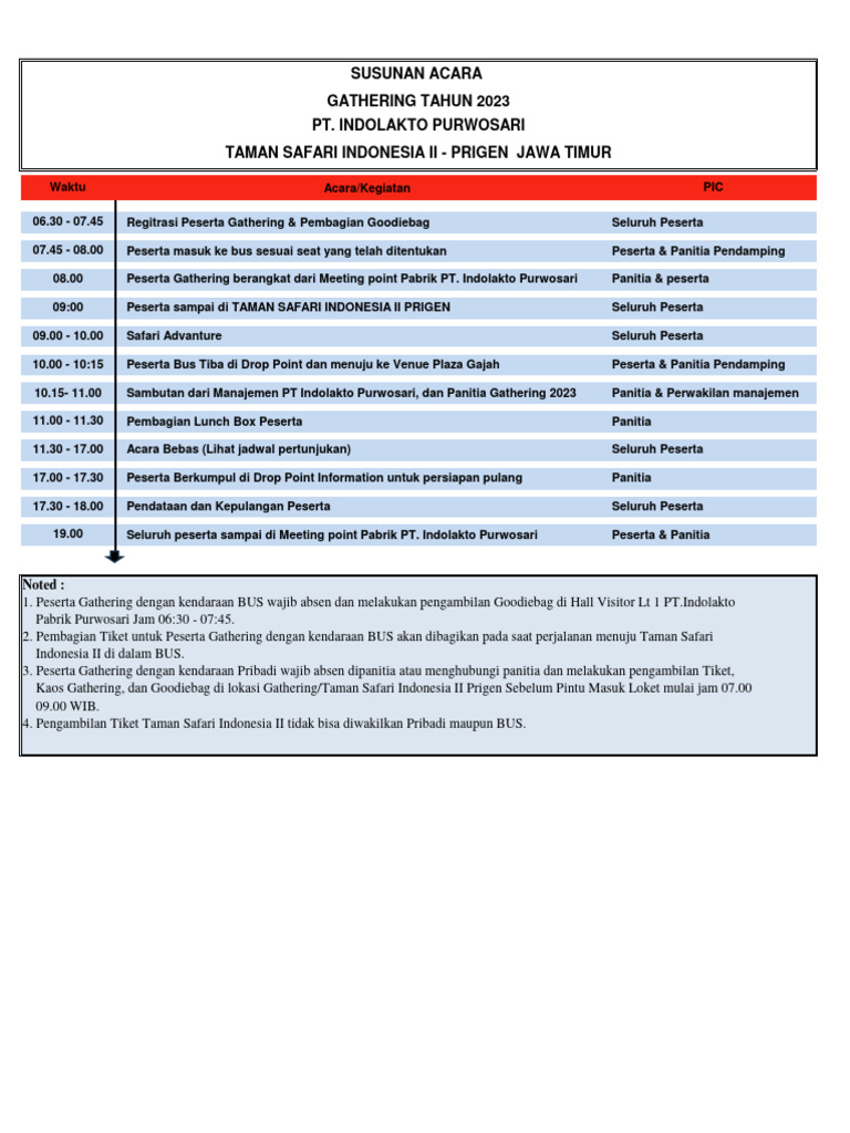 Rundown Gathering Taman Safari II - Tahun 2023 | PDF