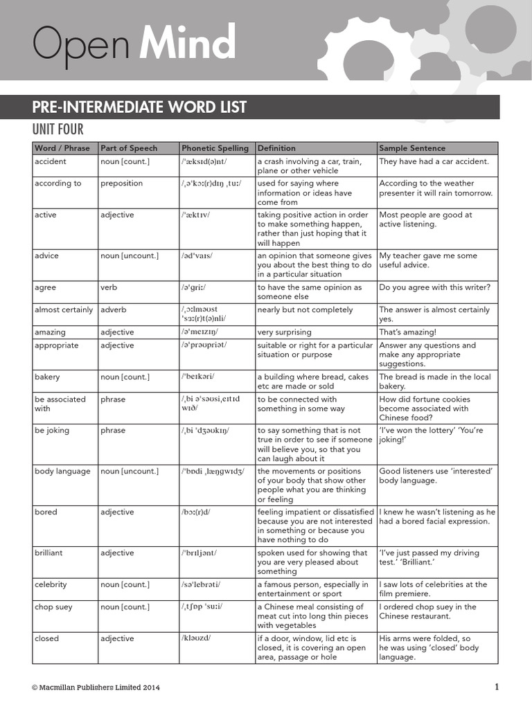Preint Unit 4 Word List | PDF | Adjective | Noun