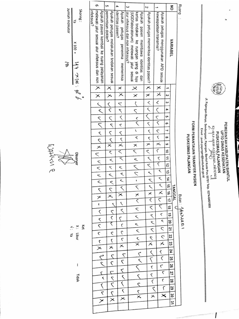 Form Pemantauan Transfer Pasien | PDF