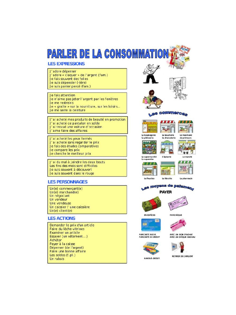 Parler de La Consommation | PDF