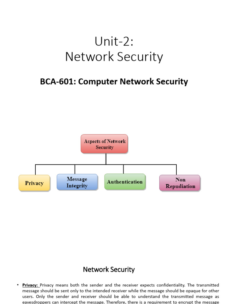 (CNS) Unit-2 | PDF | Public Key Certificate | Public Key Cryptography (CNS) Unit-2 | PDF | Public Key Certificate | Public Key Cryptography