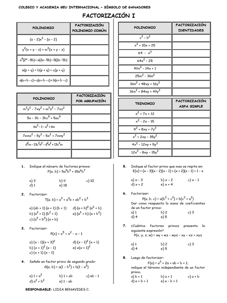 Factorizacion Basico 1 | PDF | Factorización | Matemática Elemental
