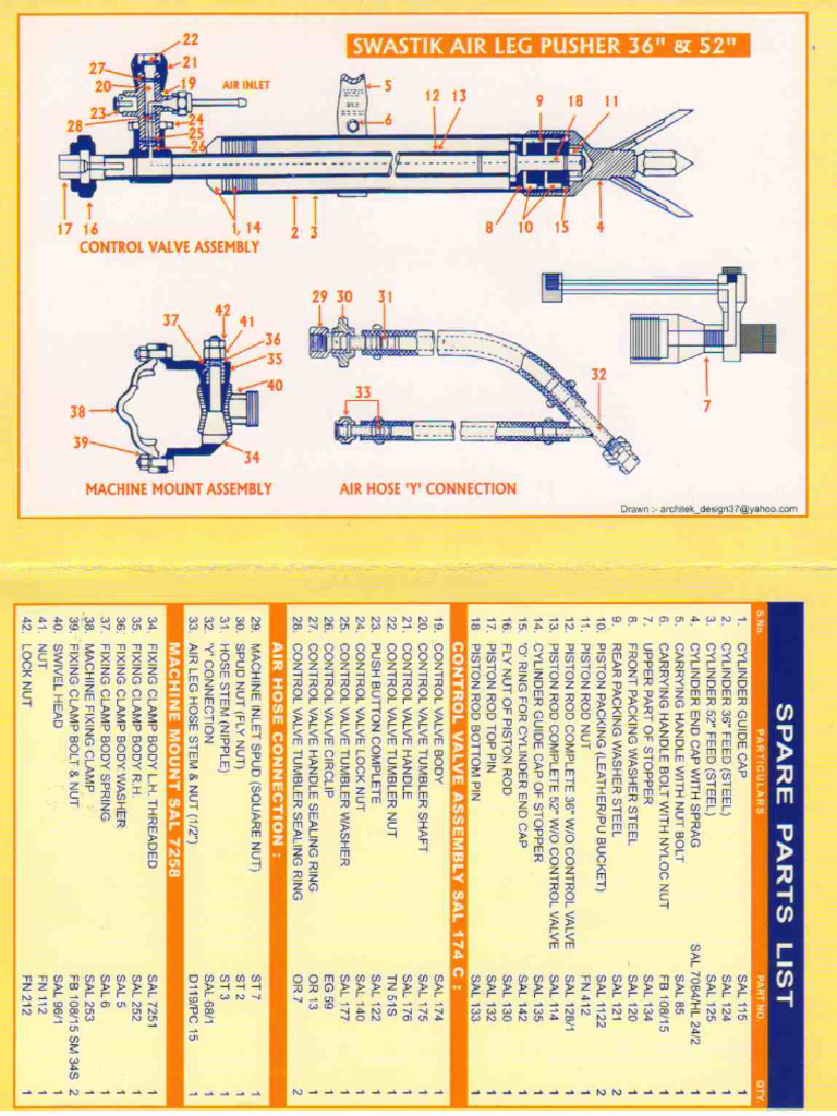 Air Leg Pusher - Catalogue | PDF