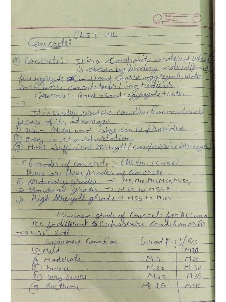 Unit 2nd 4th 5th Concrete Notes | PDF