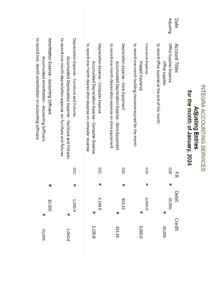 Integra Accounting Services | PDF