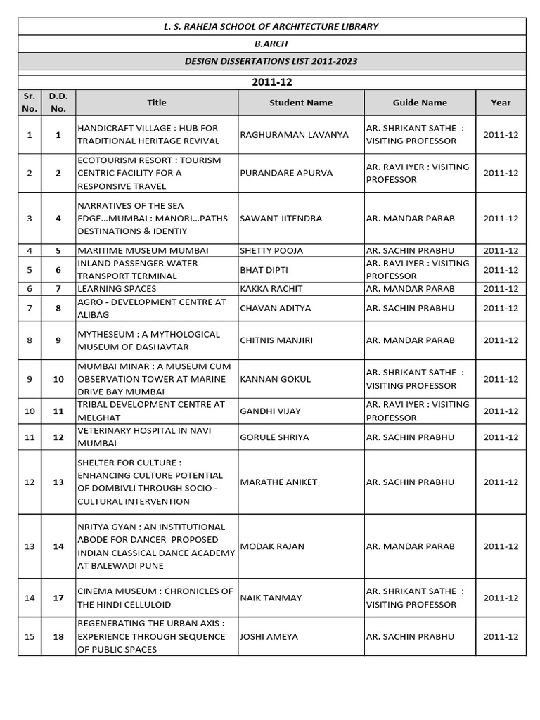 Thesis List B.arch 2011 23 | PDF