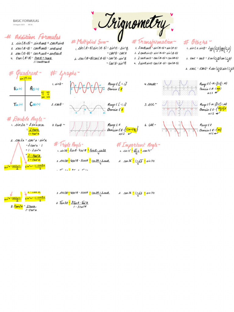Trigo Formulas | PDF