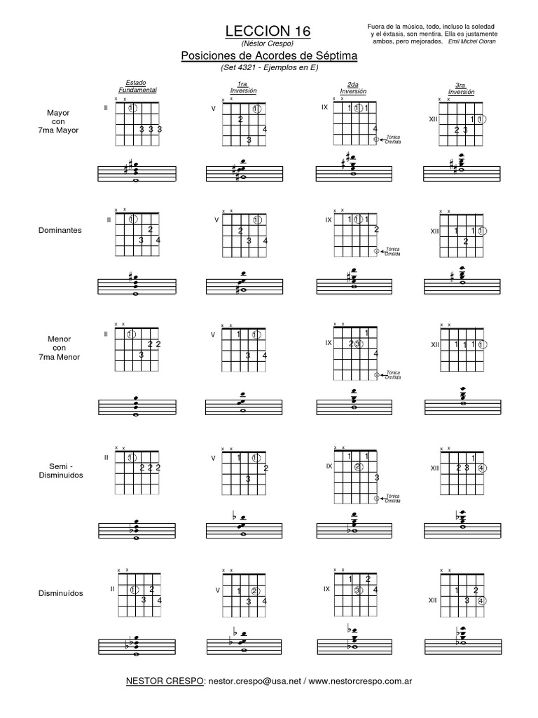 Tabla De Acordes De Septima Escala Mayor Word Search Puzzle Math Riset/sol Mayor Piano