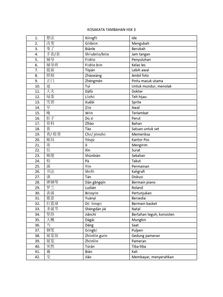 Kosakata Tambahan HSK 3 | PDF