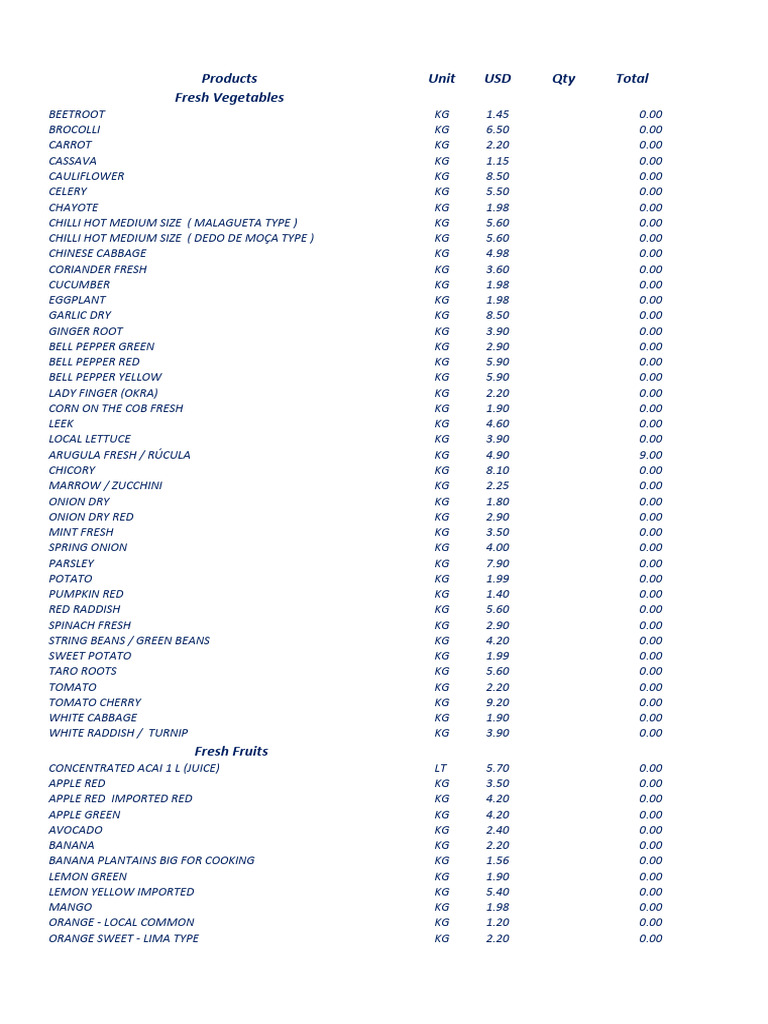Prov List - February - 2024 | PDF | Lamb And Mutton | Beef