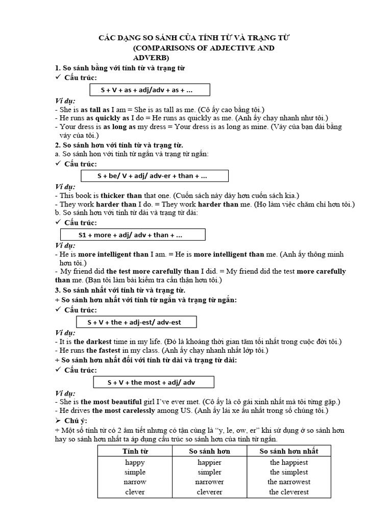 Các D NG So Sánh C A Tính T Và TR NG T | PDF