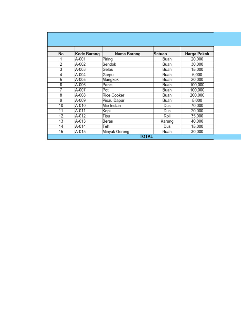 Laporan Stock Opname Barang | PDF