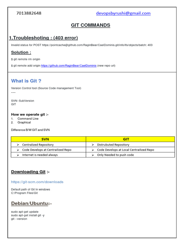 Git Commands | PDF | Operating System Families | Operating System Technology