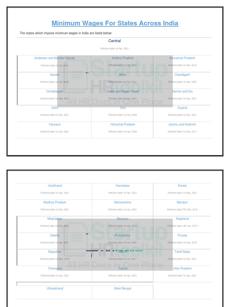 Minimum Wages Act State Wise Table Watermark | PDF
