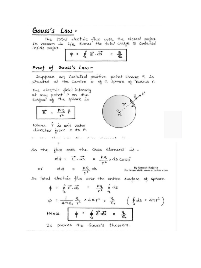 Phy Chapter 1 Gauss's Law Notes | PDF