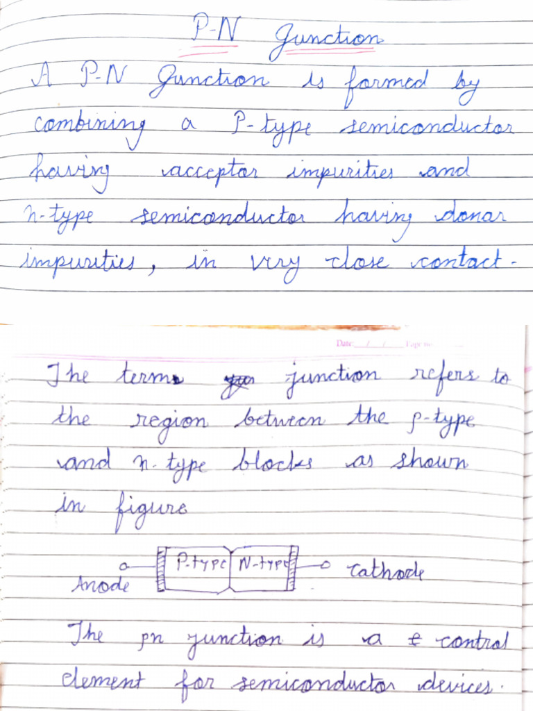 Unit - Solid State | PDF