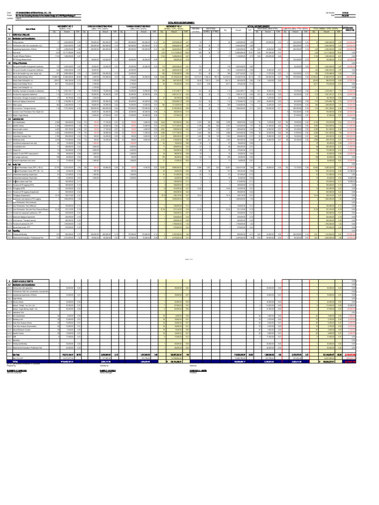 3110D-CTI (LLRN Cabuyao Connecting Road Project) - ToTAL BILLING ...