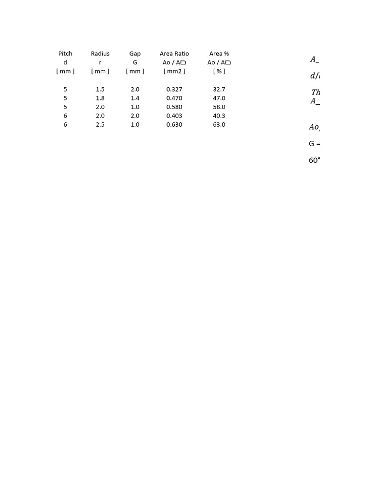 Shielding Area Calculation | PDF