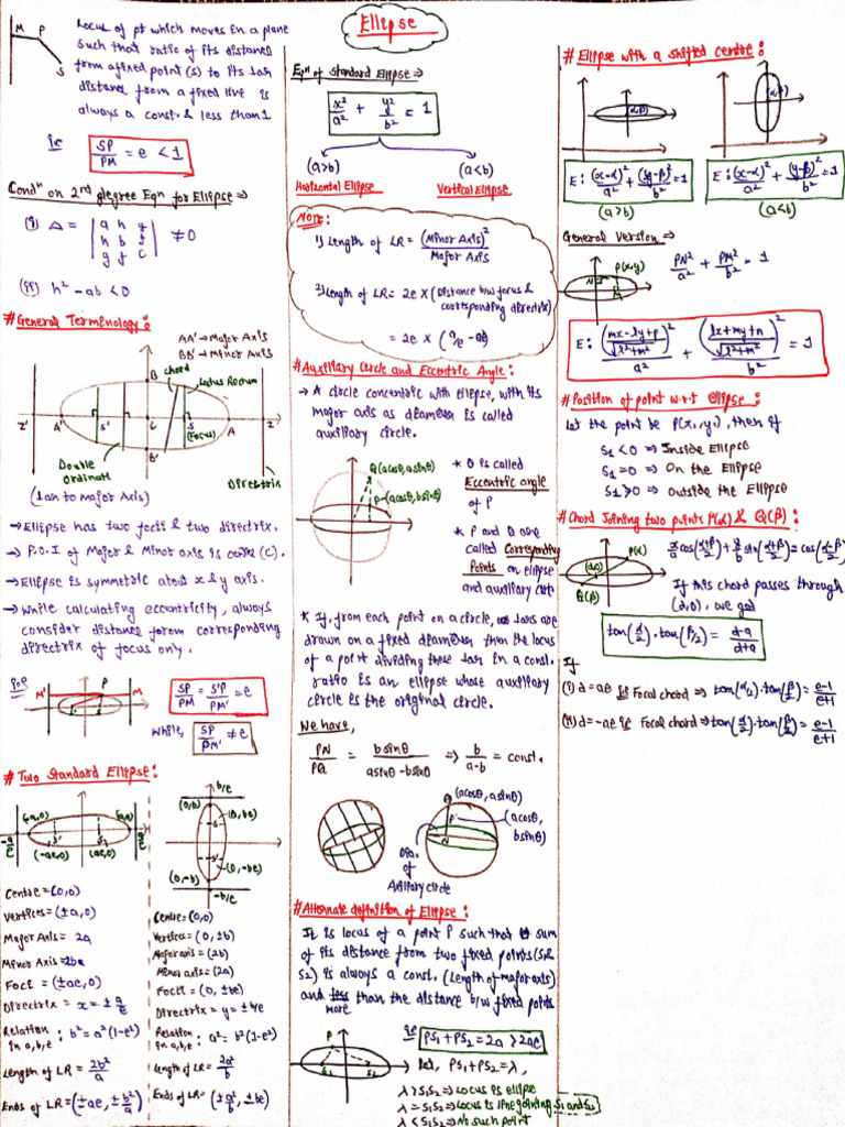 Ellipse Pdf