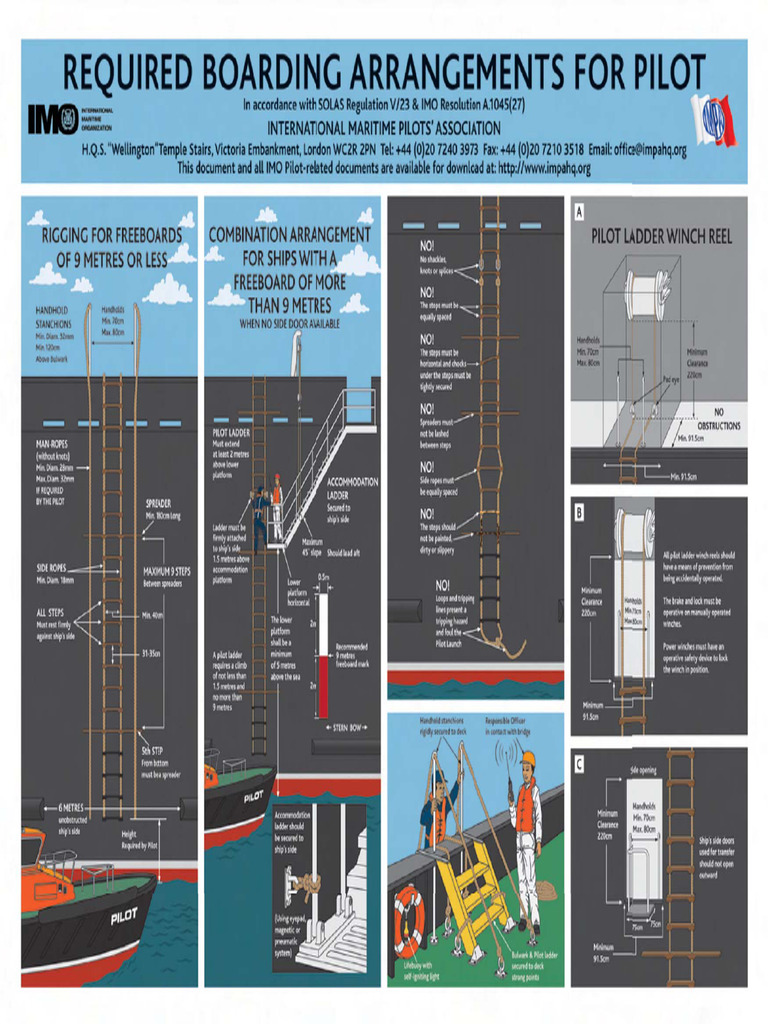 Pilotboardingarrangement | PDF