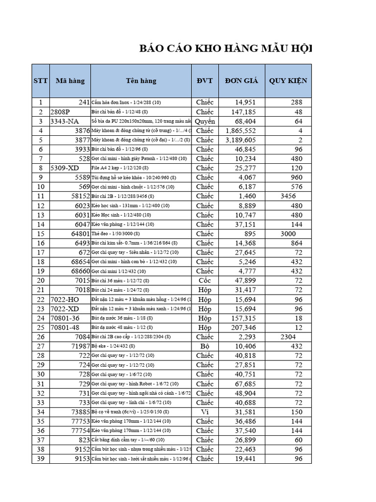 10.2022 Ton Kho HNKH Con Lai | PDF