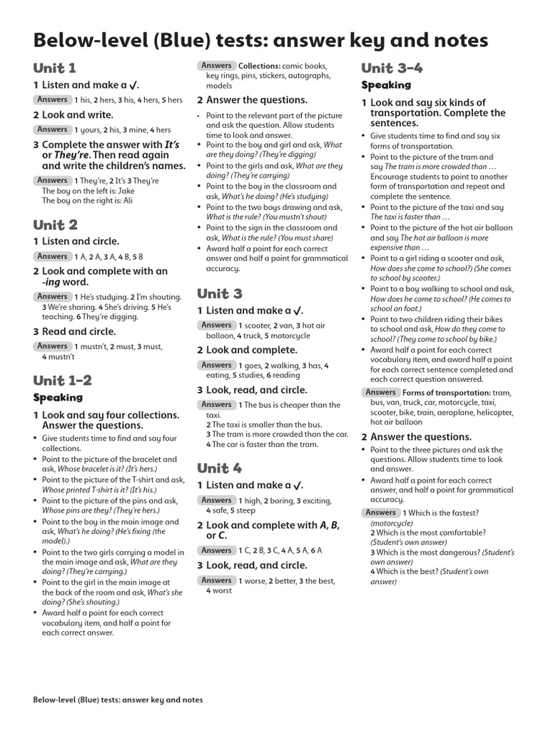 6 Blue Ak Notes | PDF