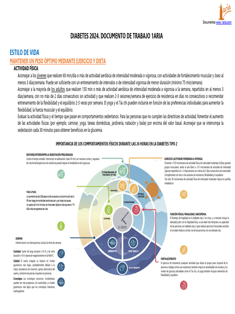 Estrategias para Diabetes 2024 | PDF | Diabetes | Hipertensión