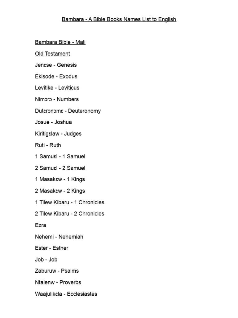 Bible Books Names in Bambara and English | PDF | History | Religion ...