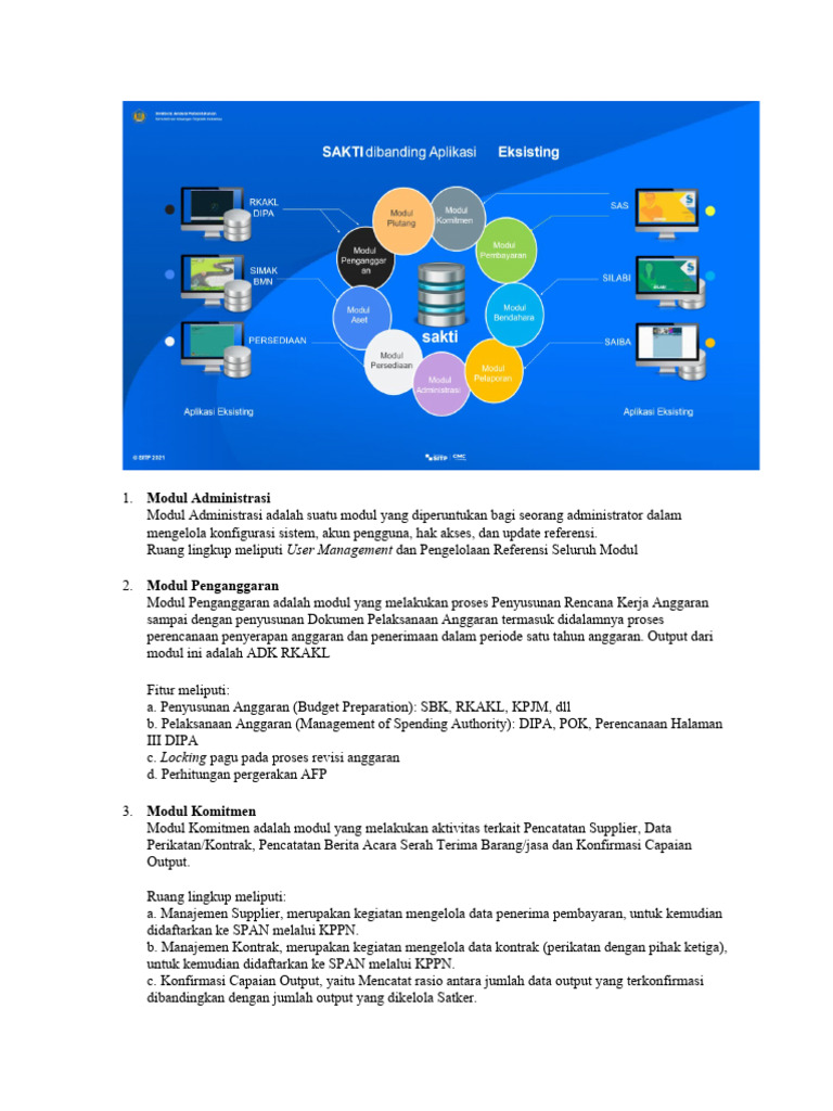 Modul Yang Terkandung Dalam Aplikasi SAKTI | PDF