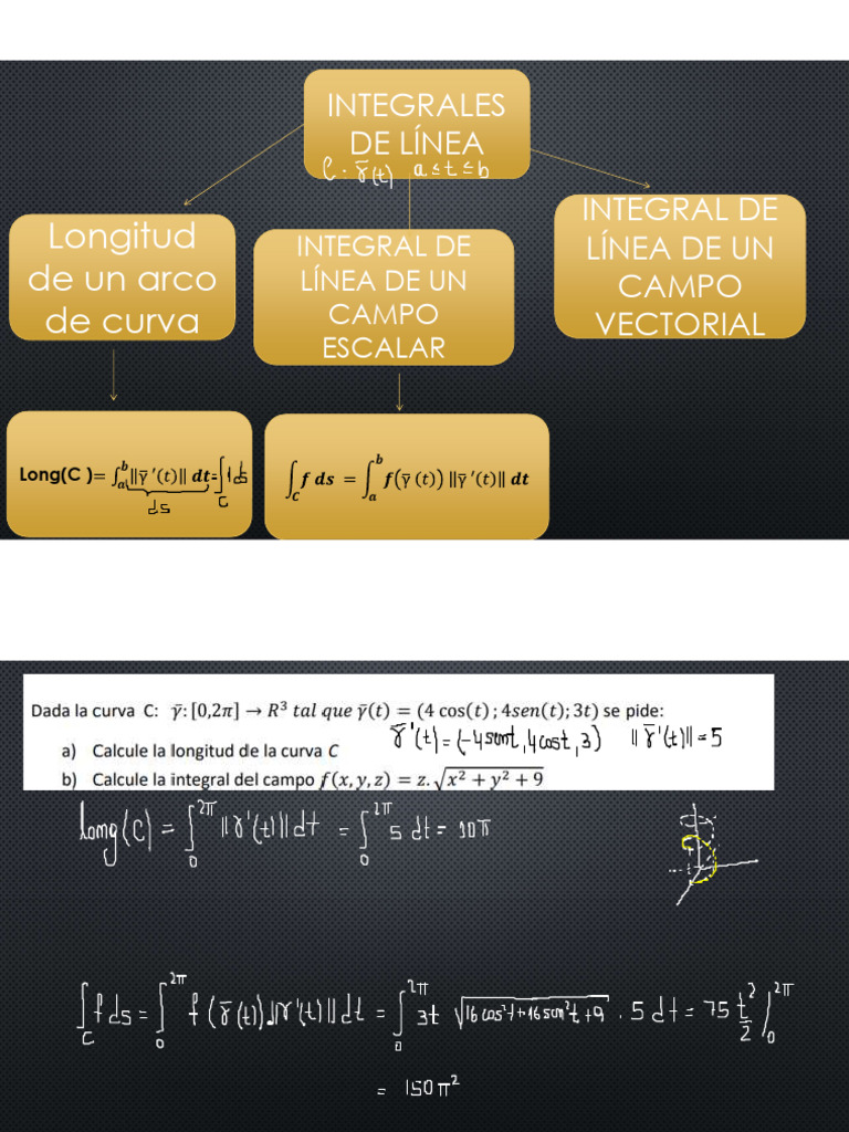 Notas Clase 200821 Integrales de Linea Cpo Vectorial | PDF