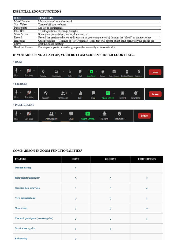 Zoom Quick Guide | PDF | Software | Computing