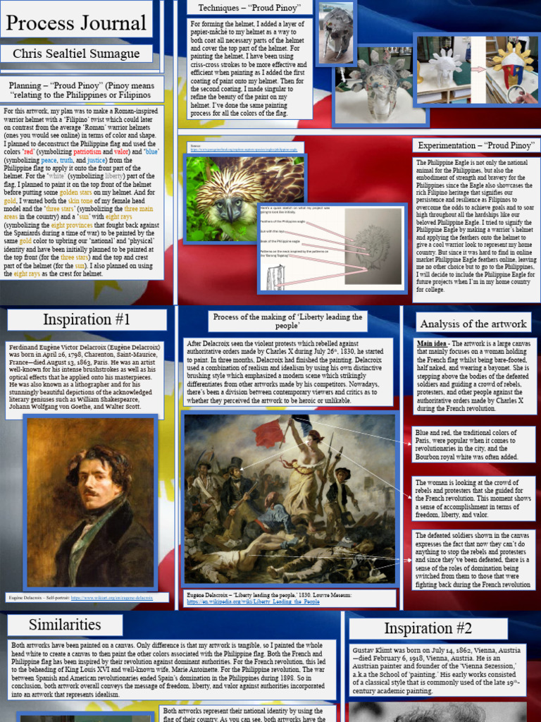 Process Journal (Final) by Chris | PDF