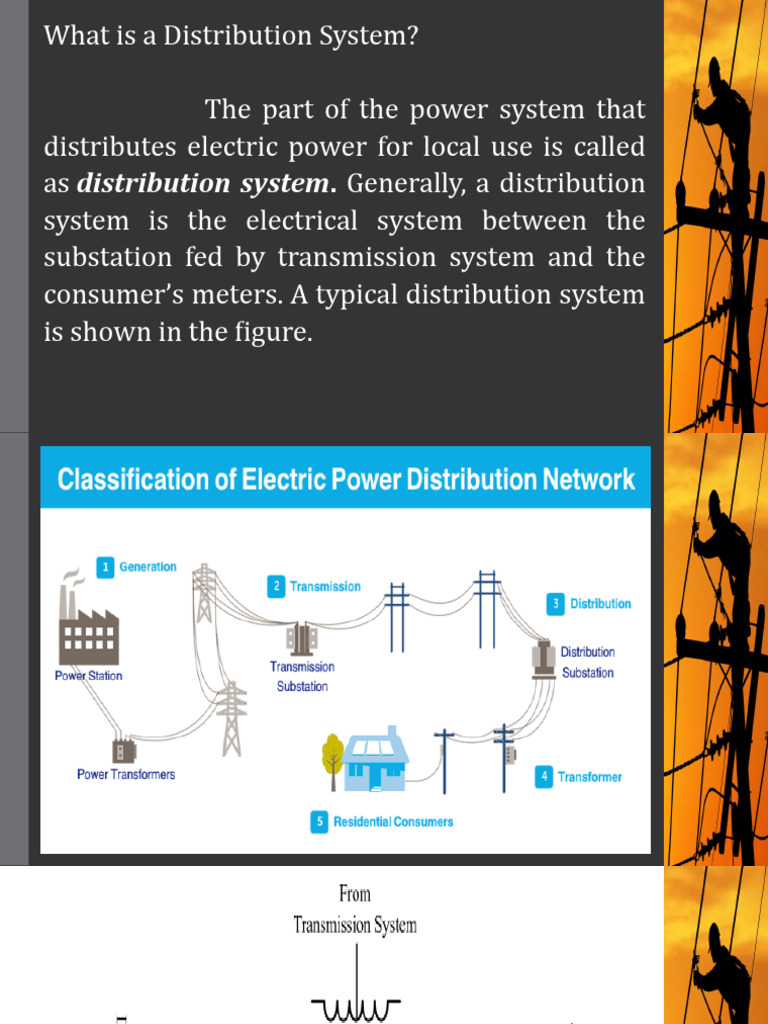 Eee2 SLM1 | PDF | Electric Power Distribution | Electrical Substation