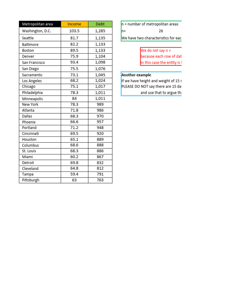 01 Solved Problem For Correlation Coefficient | PDF | Statistical ...