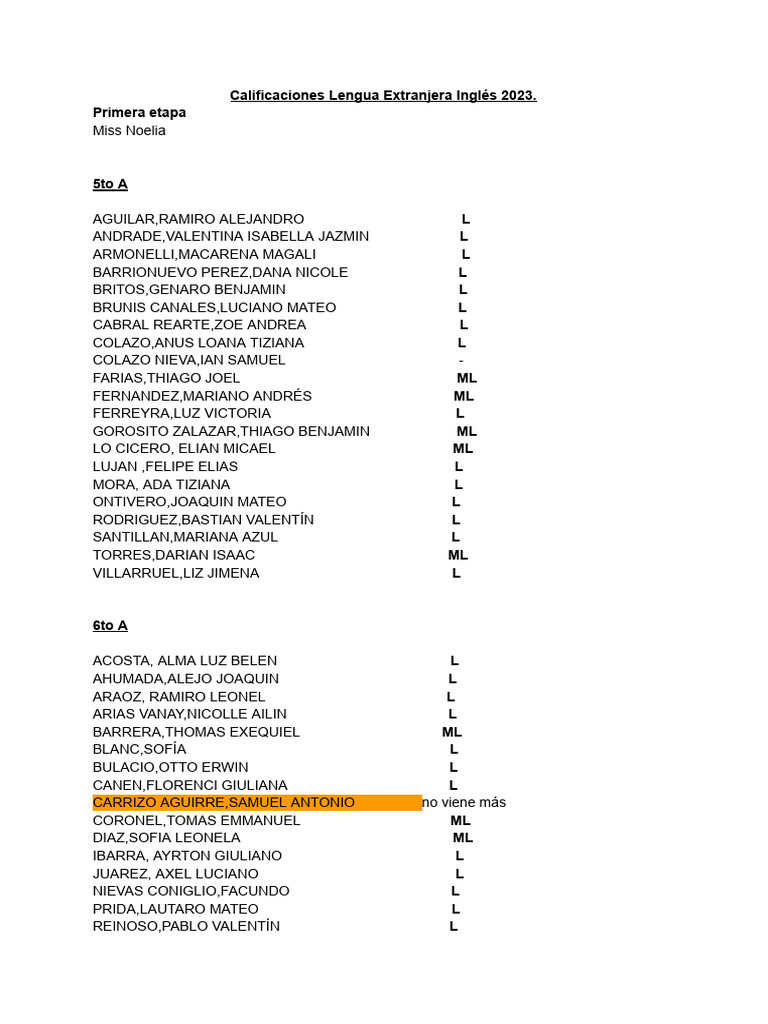 Calificaciones Lengua Extranjera Inglés 2023 Miss Noelia | PDF