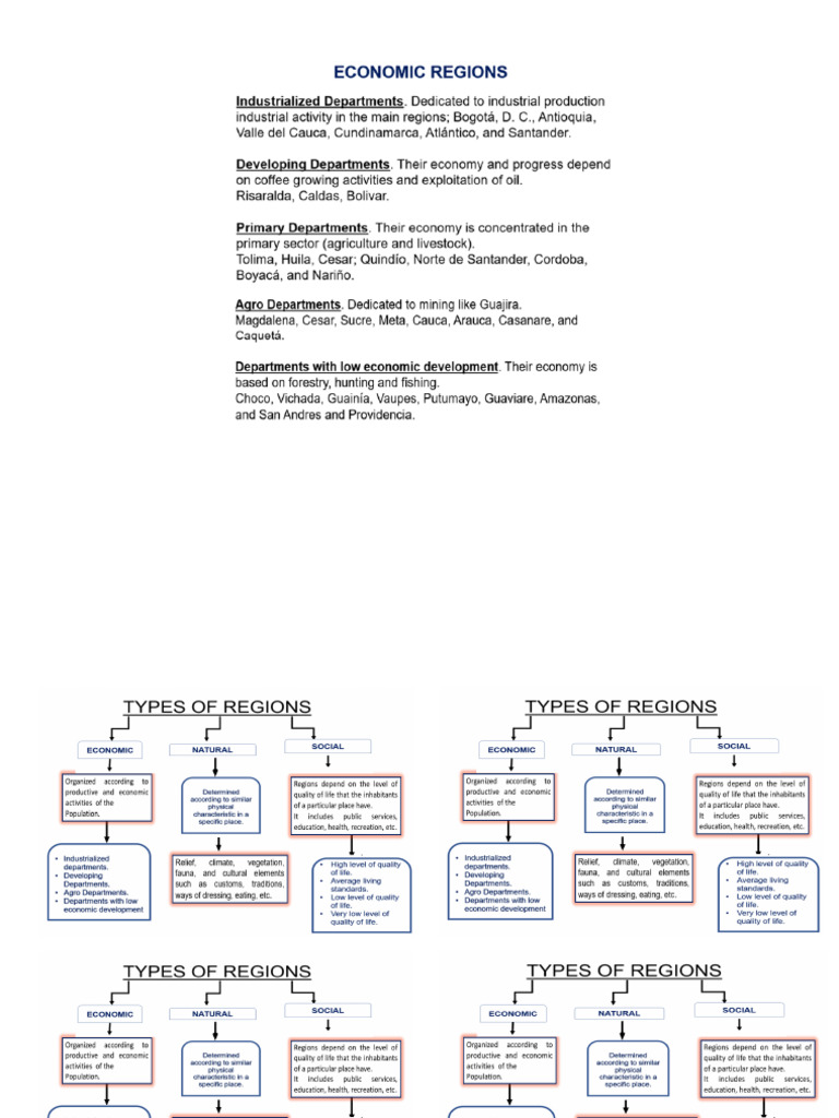 Economic Regions | PDF