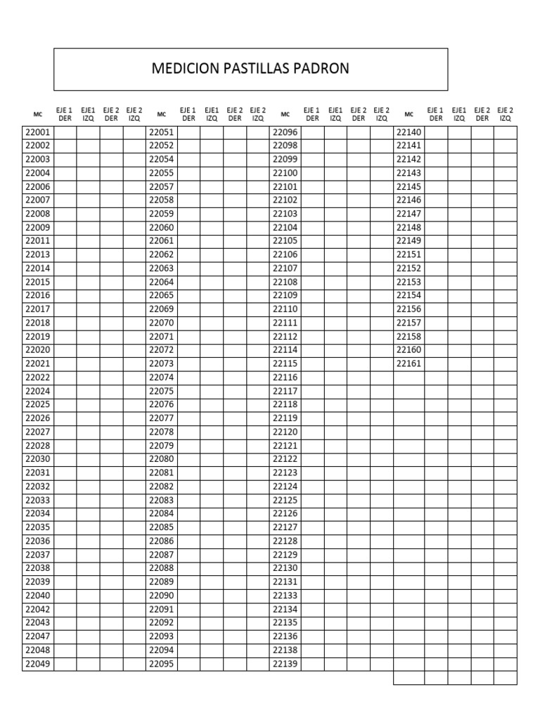 Listado de Mediciones de Pastillas | PDF