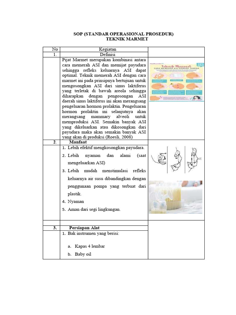 SOP Pijat Marmet | PDF