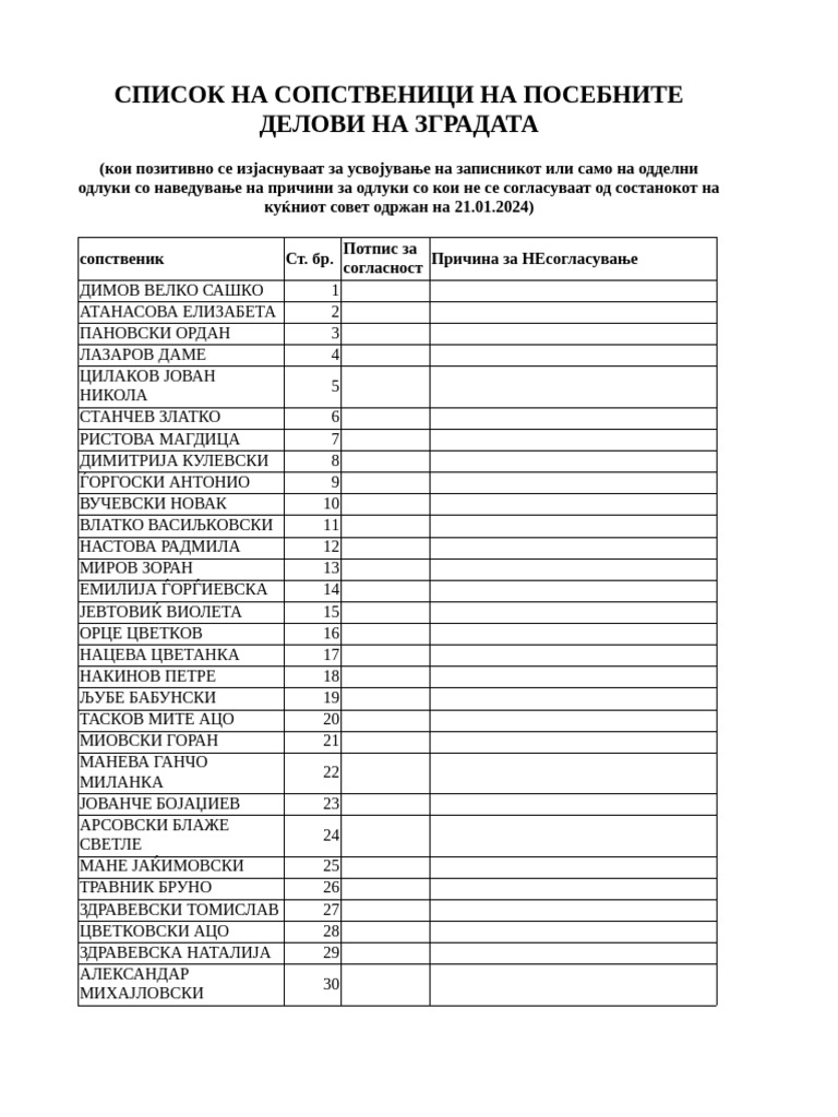 Zapisnik Od 21 01 2024 | PDF