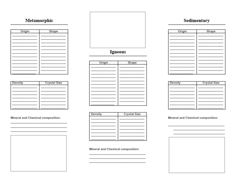Brochure Types of Rocks | Download Free PDF | Rock (Geology) | Minerals