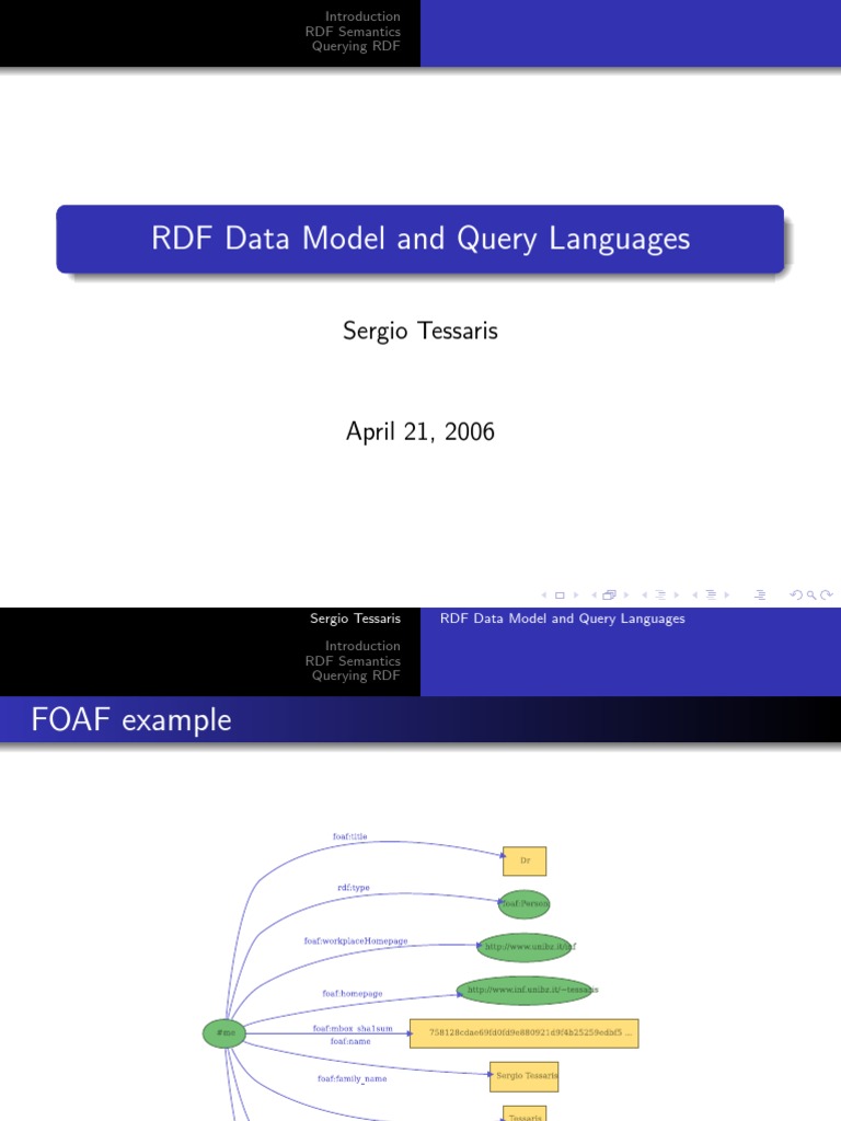 Rdf Data Model And Query Languages Sergio Tessaris Download Free Pdf Resource Description