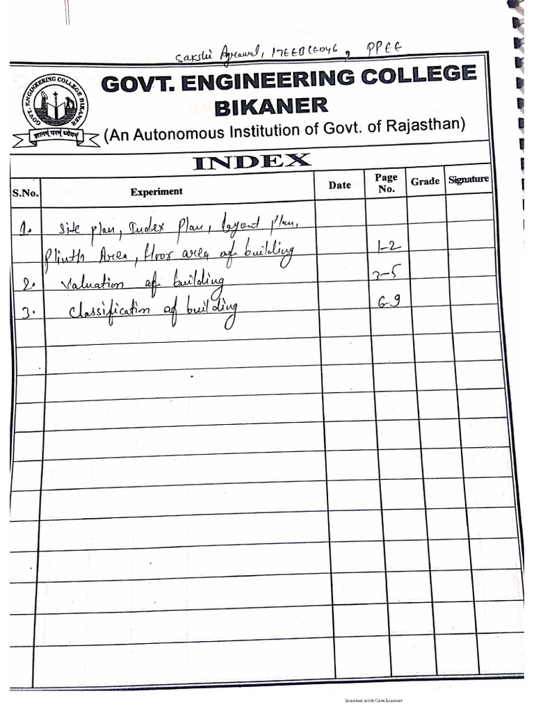 Ppfe File Pdf