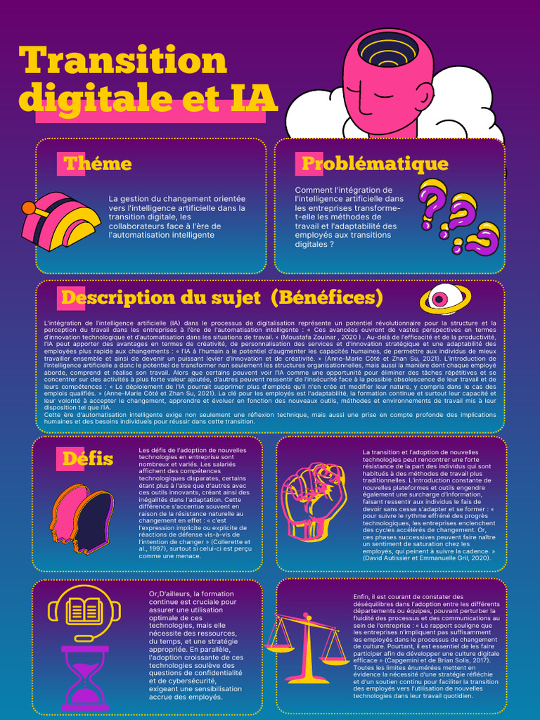 Poster Mémoire IA Et Transition Digitales | PDF