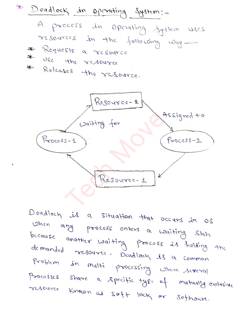 CPU Scheduling (Deadlock) | PDF
