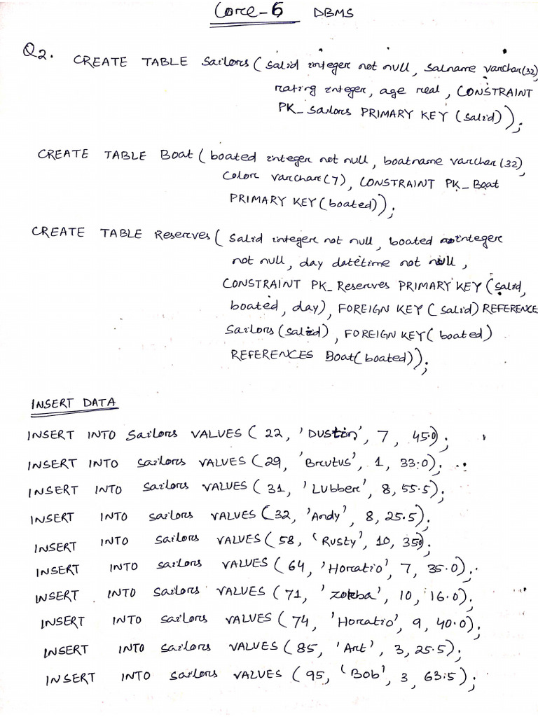 Core 6 Practical | PDF